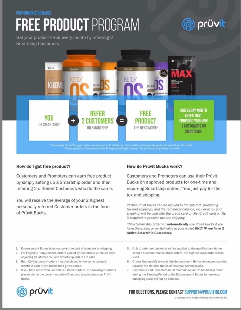 Becoming a Pruvit Promoter - What you Should Know Before Joining!