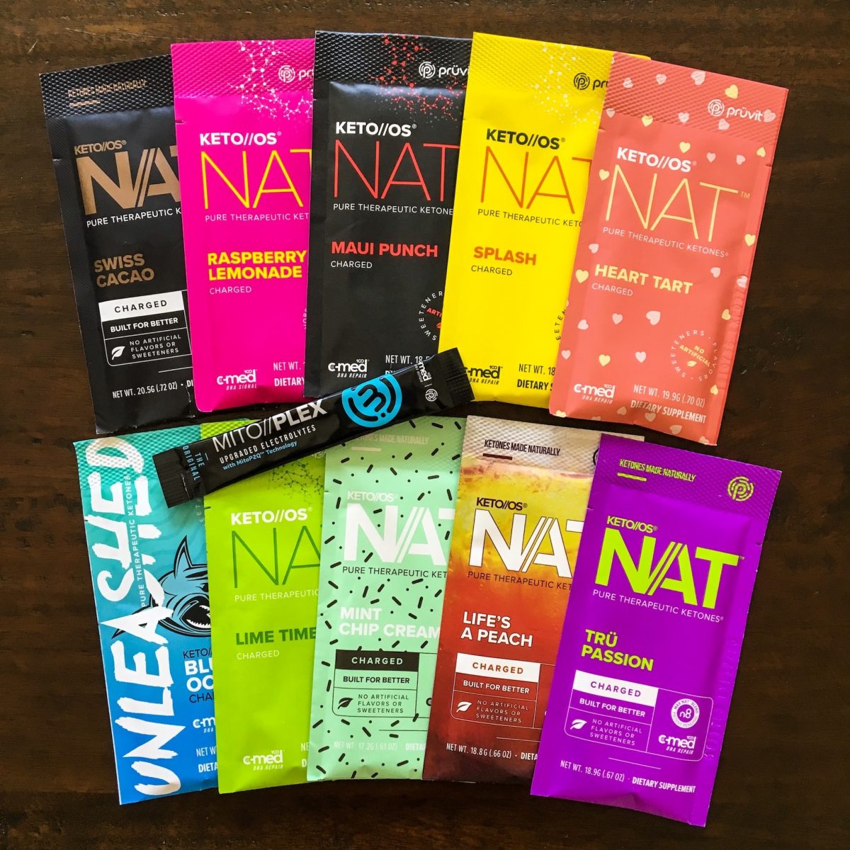 Keto Reboot Review - What to Expect During your Pruvit 60 Hour Fast