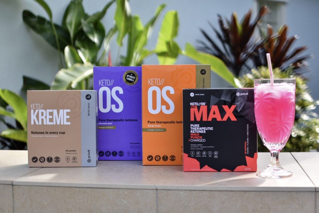 Pruvit KETO OS Review & Results - Lose your Muffin Top (2019)